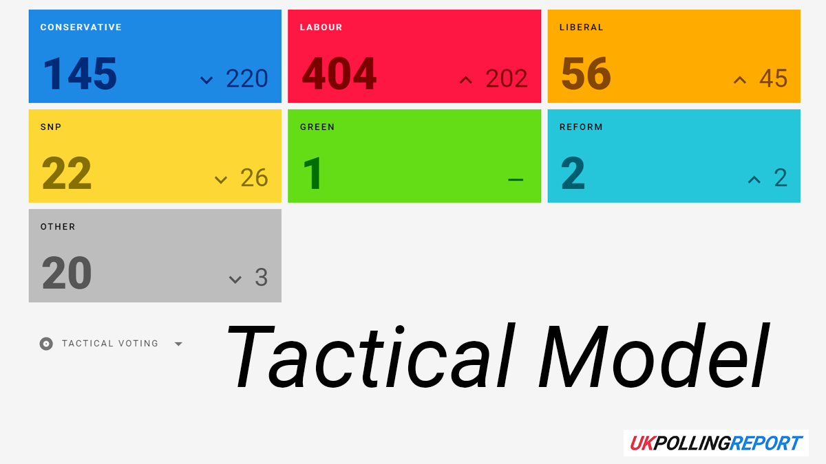 Our Tactical Voting Model Adds 13 Seats to Liberal Democrat Total | UK ...